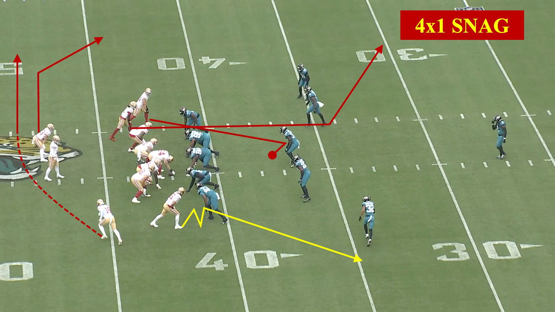 49ers film room: Kyle Shanahan puts on offensive play calling clinic in ...