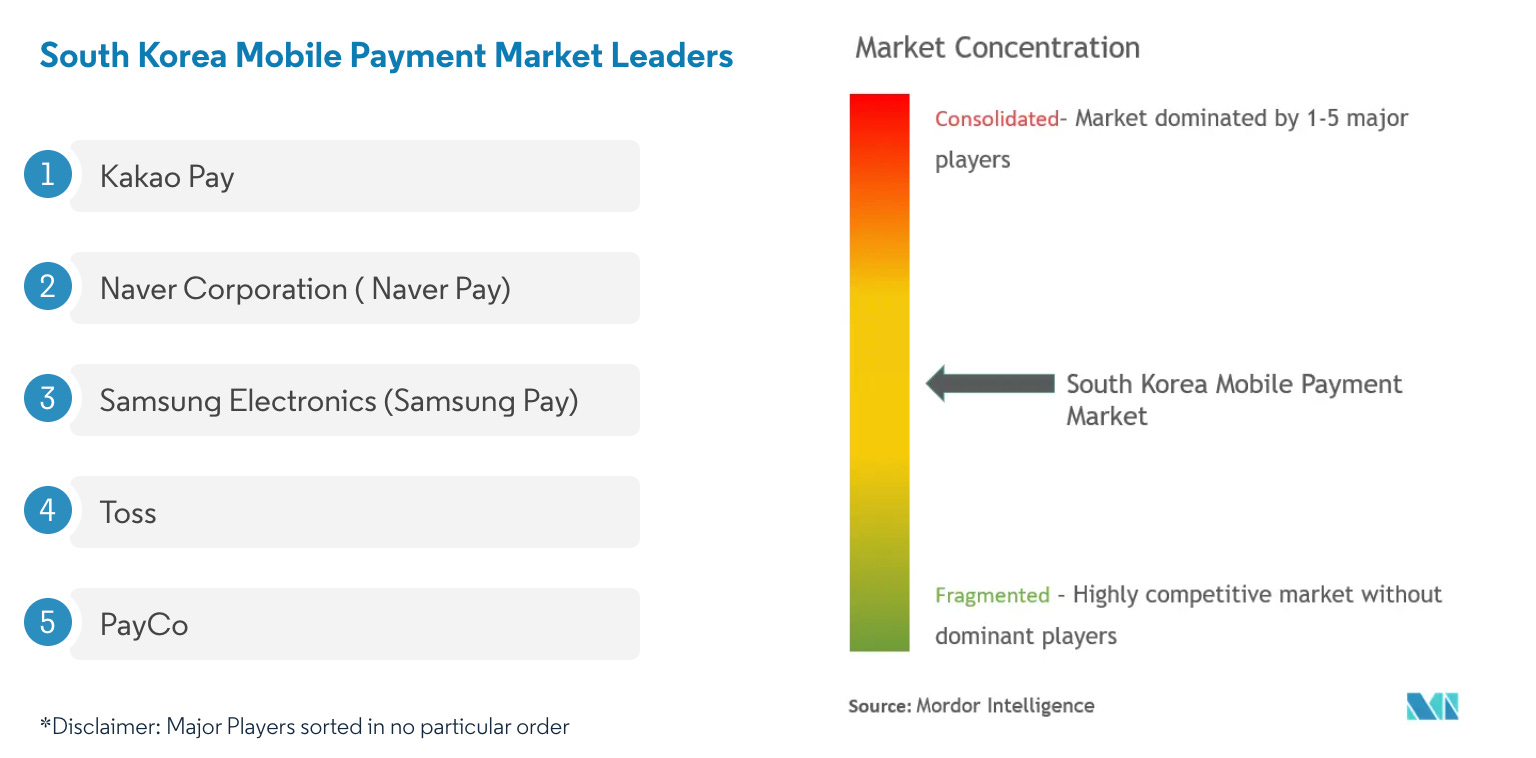 Blueprint: First Republic collapses into JPM after $100B outflow; Kakao Pay buying US brokerage ...