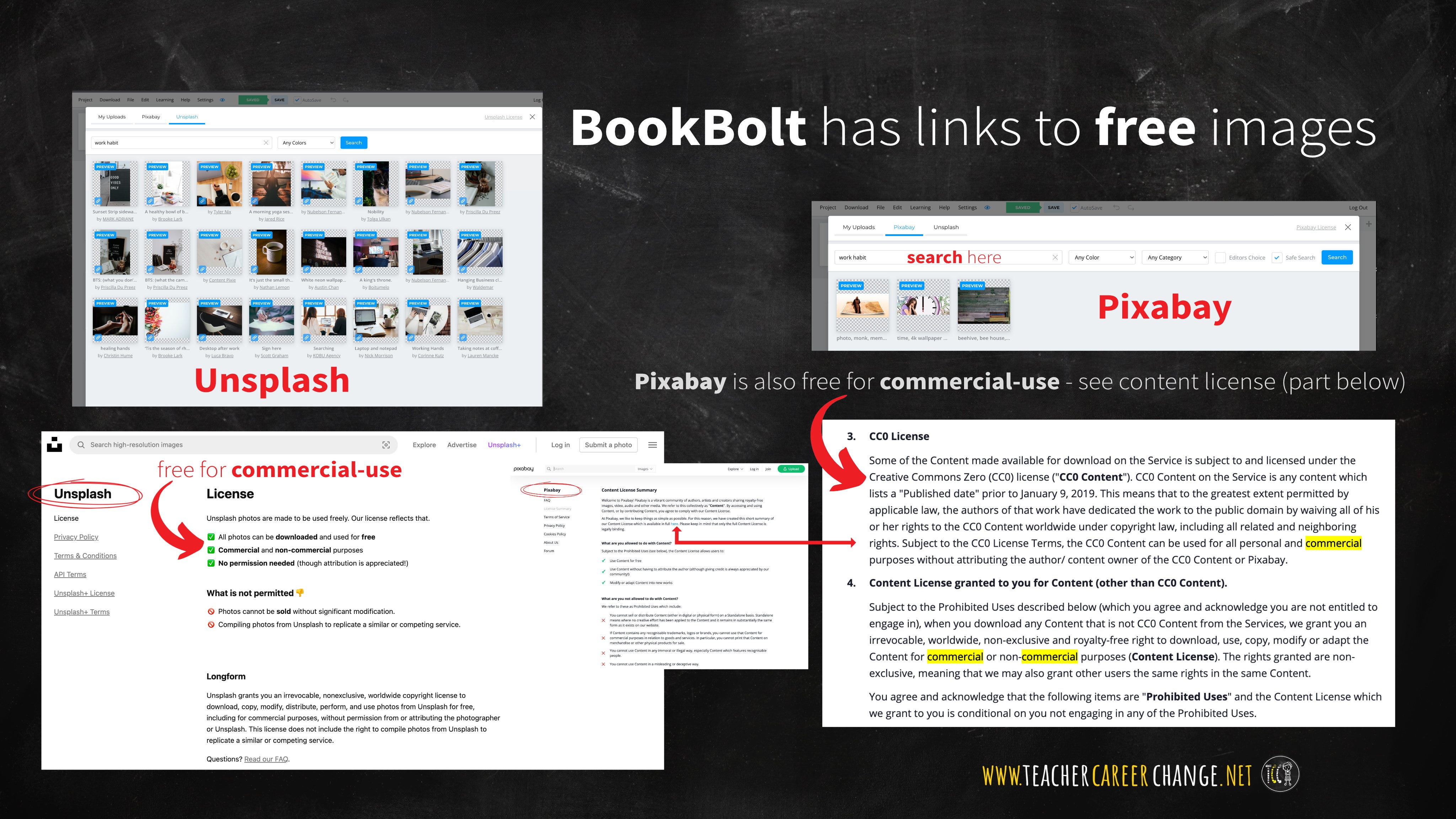 How to Create a KDP Cover Using Templates - by Sheila