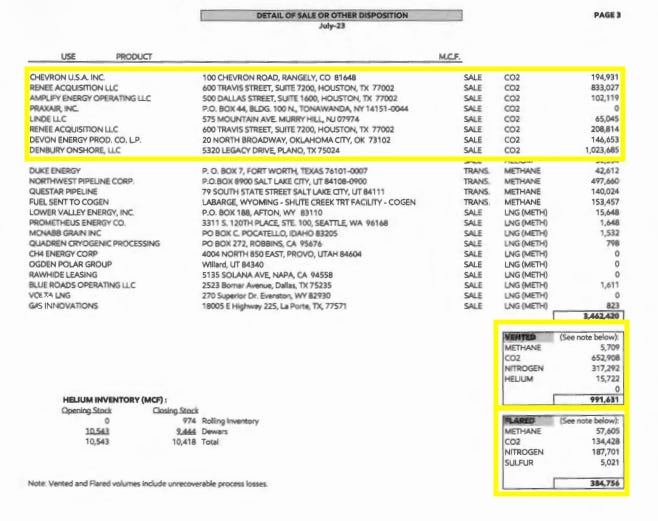 How we investigated a carbon capture flop - by Sam Leon
