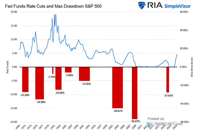 Yield Curve Control, Money Supply, SLOOS Report and Computer Coin ETFs