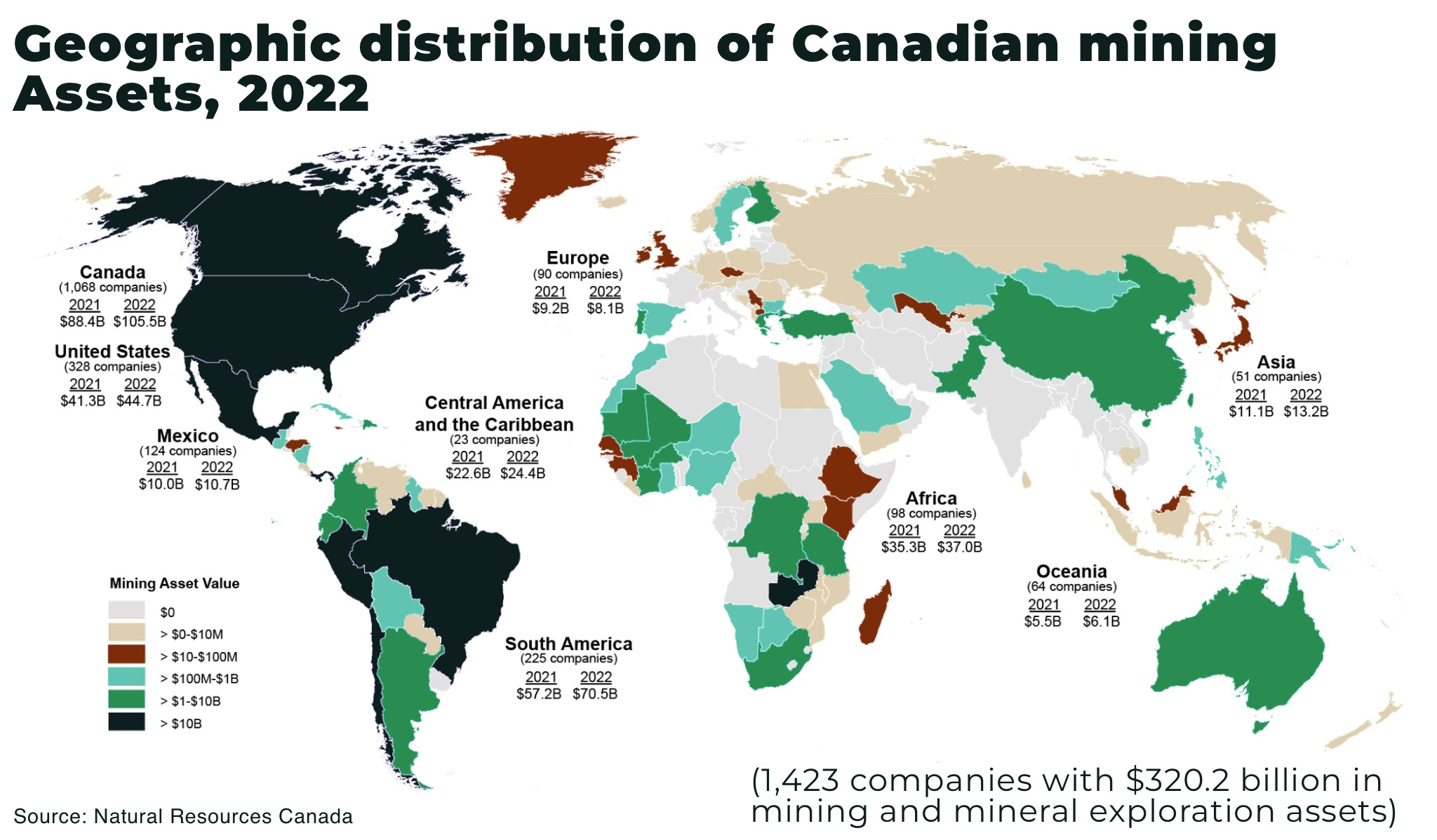 Refining is the chokepoint - The Oregon Group