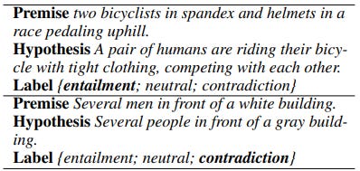 Decoding 21 LLM Benchmarks: What You Need to Know