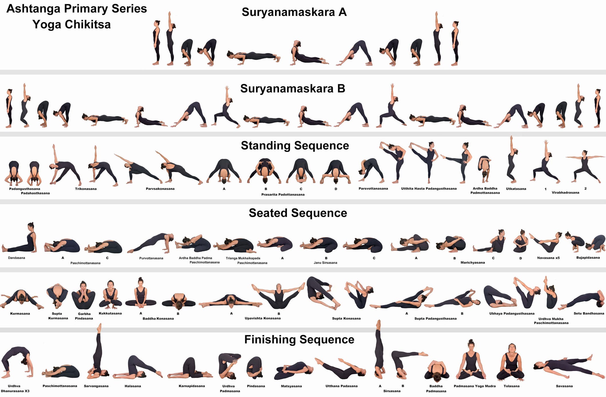 Ashtanga Yoga Mantra Ouverture: Mantra D’Ouverture Ashtanga Yoga – DFXDX