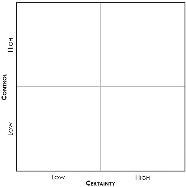 The Confidence Map (a book by Peter Atwater), what can China's leaders ...