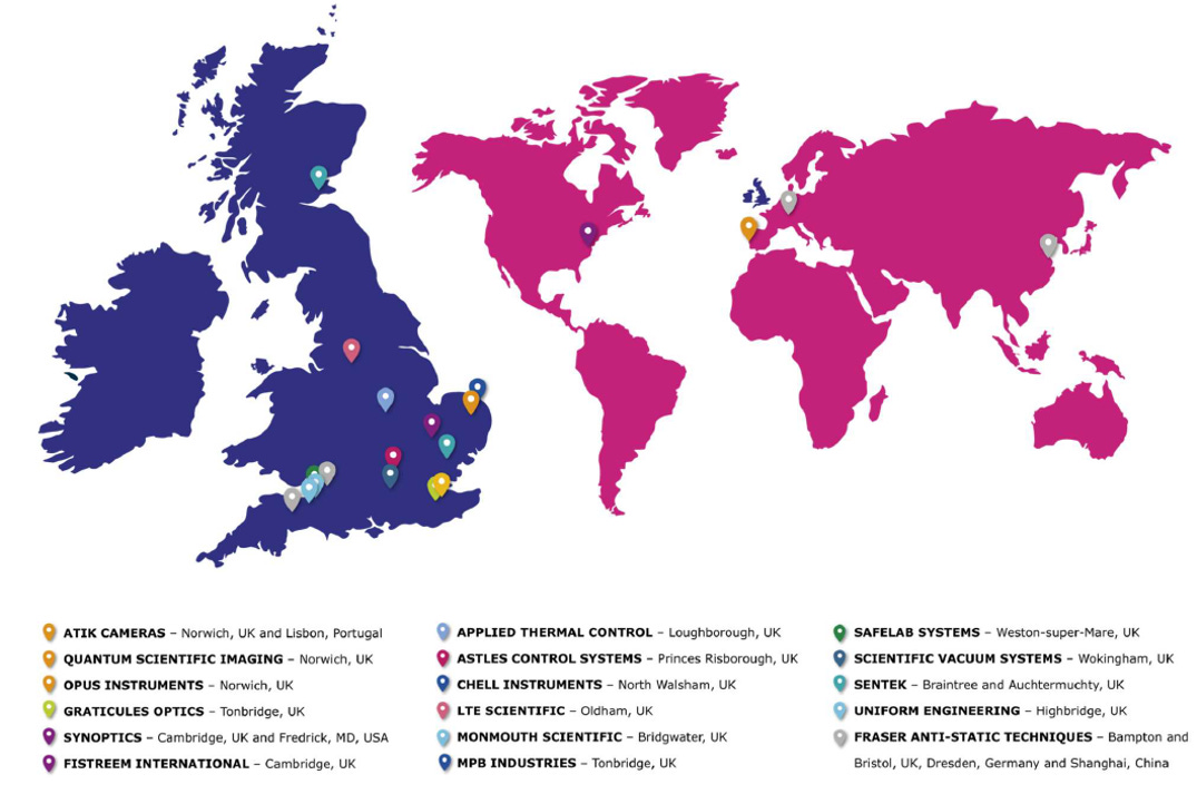 SDI Group plc - Deep Dive - Fairway Research - Deep Dives