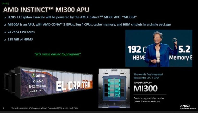 Inside the AMD Instinct MI300A's Giant Memory Subsystem