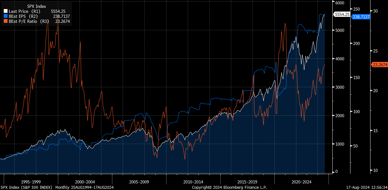 Macro Alpha Primer: Credit Risk and Duration Risk