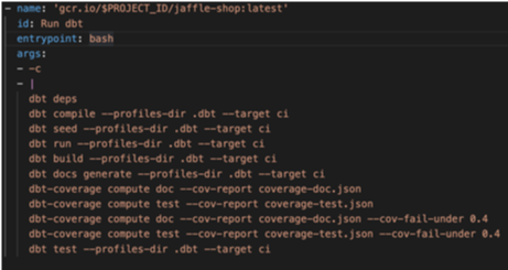 Tips for Advancing as a dbt Engineer and Avoiding Common Mistakes! - Part 4
