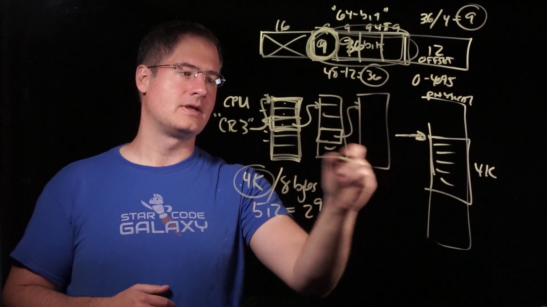 Four-Level Paging - Computer, Enhance!