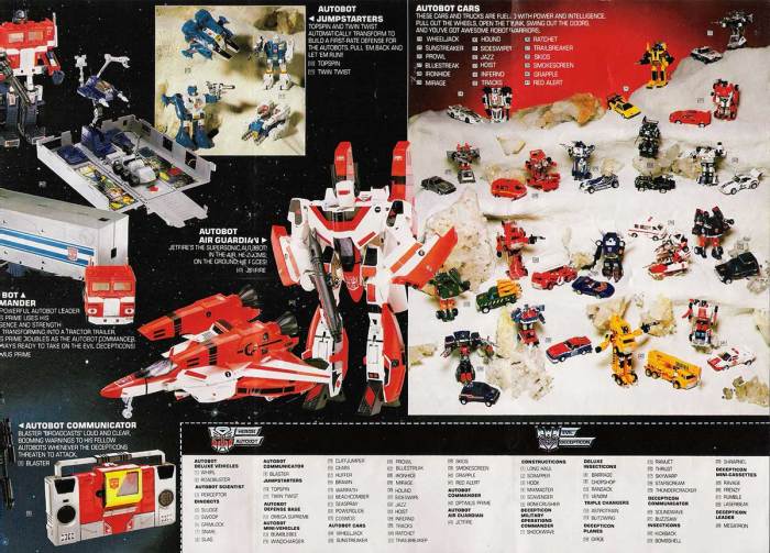 1985 Transformer’s Toy Catalog - The Retroist