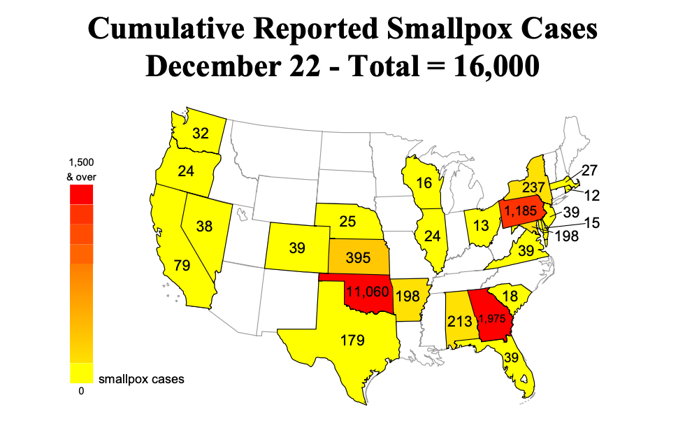 Eugyppius BOOM! writing about Smallpox & Dark Winter biodefense ...
