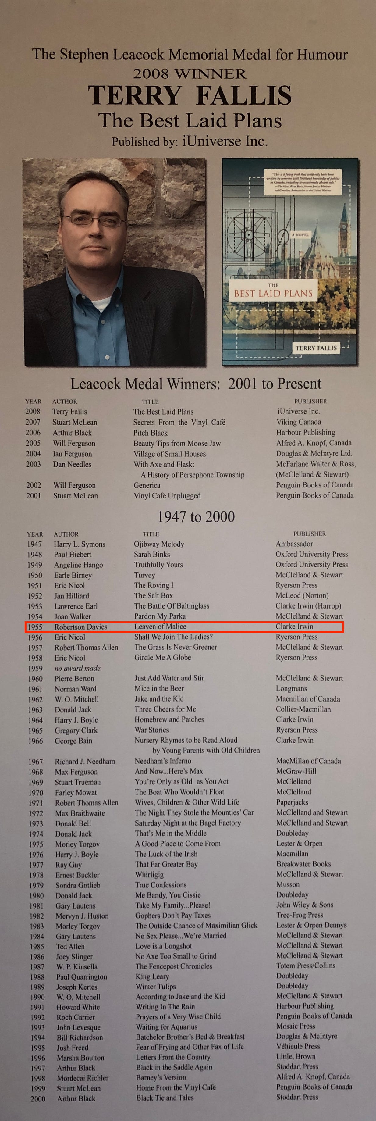 Robertson Davies - Terry Fallis - A Novel Journey