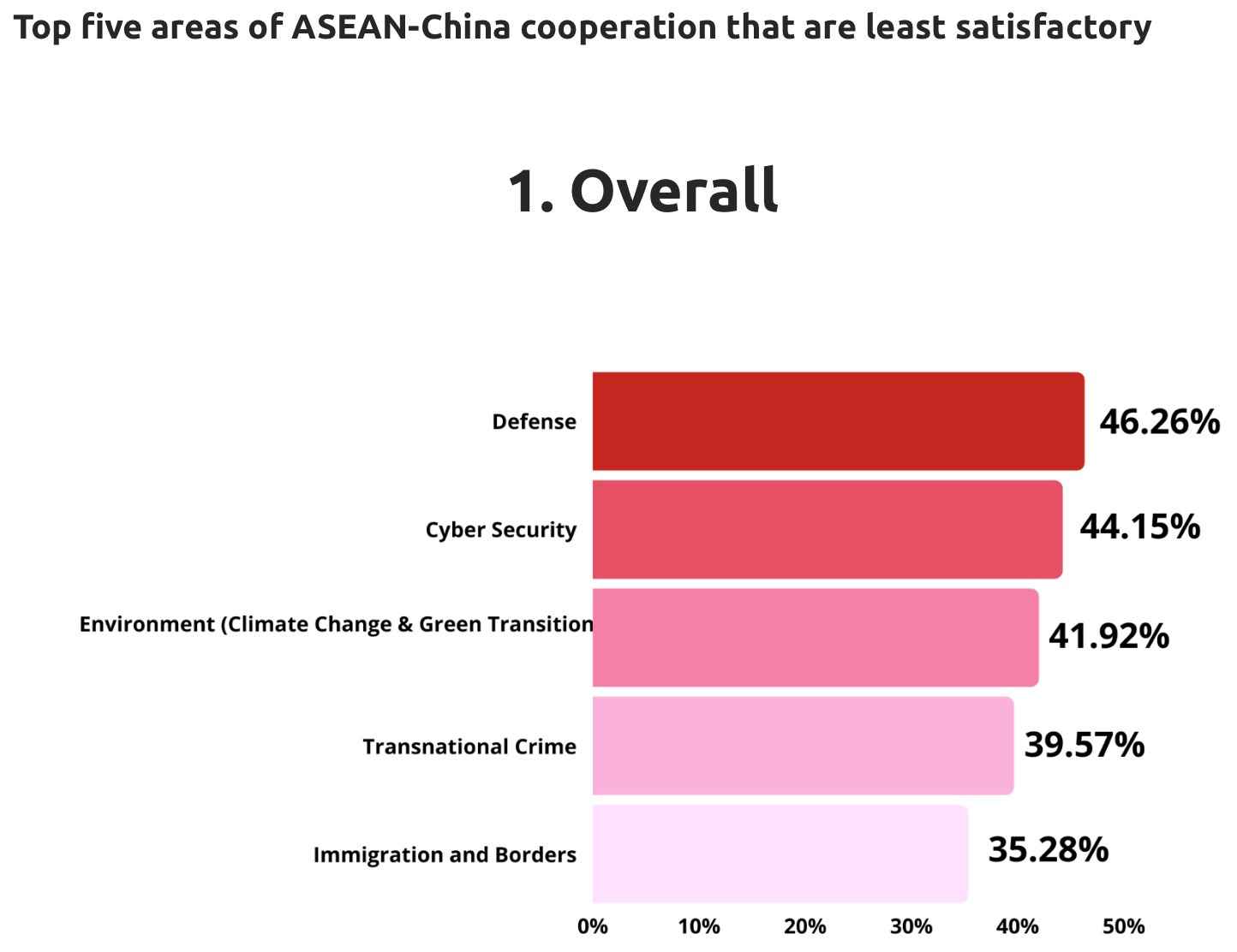 New China-ASEAN Expo Kickoff Spotlights Future Trajectory in Southeast ...