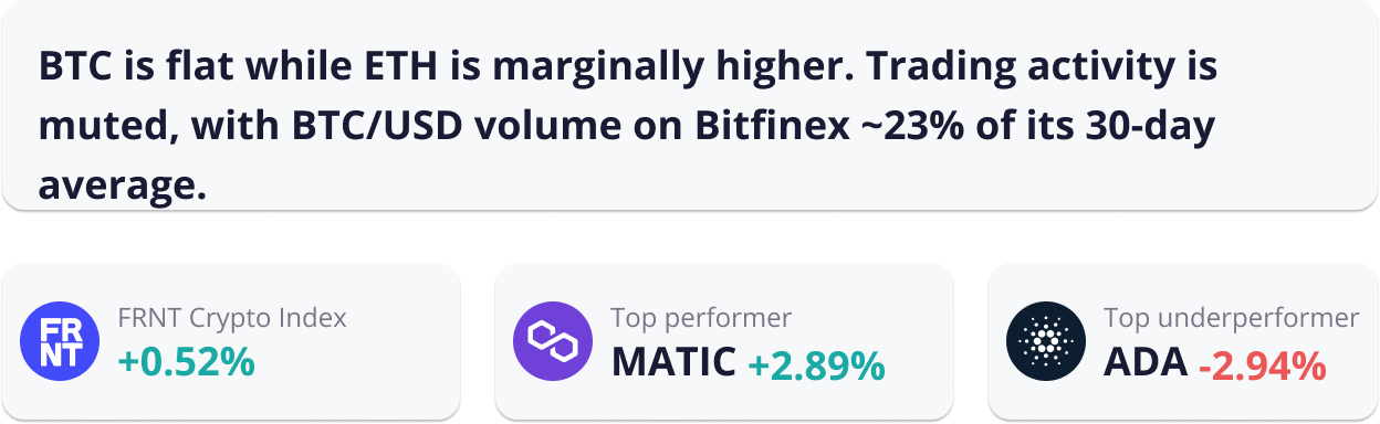 Comparing DOGE To The Memecoin Cohort - by FRNT Financial