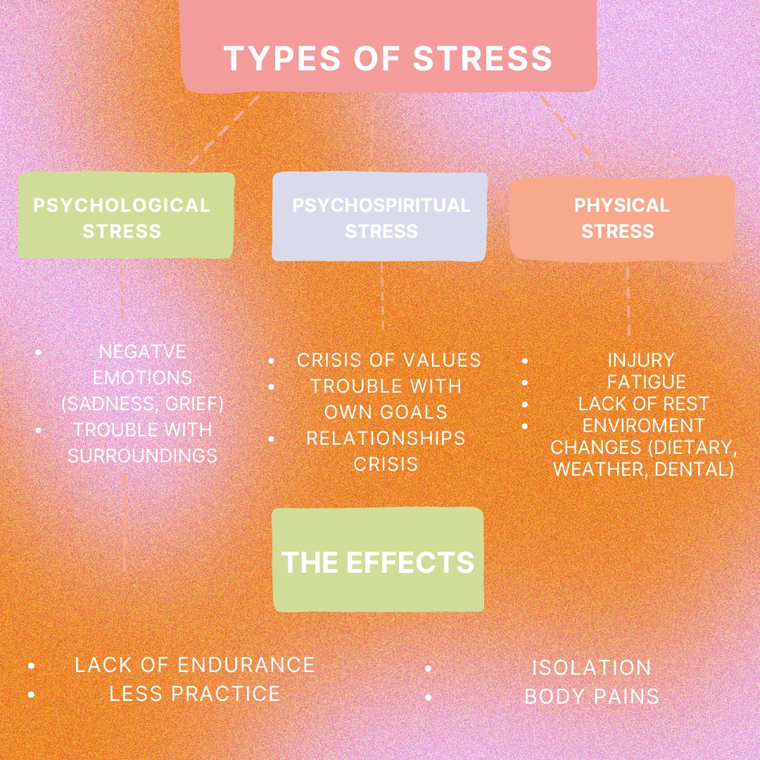 Vocal Psychology: How To Handle Stress