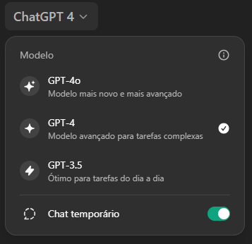 Chat Temporário do ChatGPT: chats sem armazenamentos