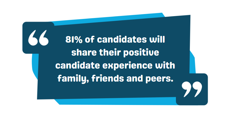 How to Calculate the Cost of Bad Candidate Experience