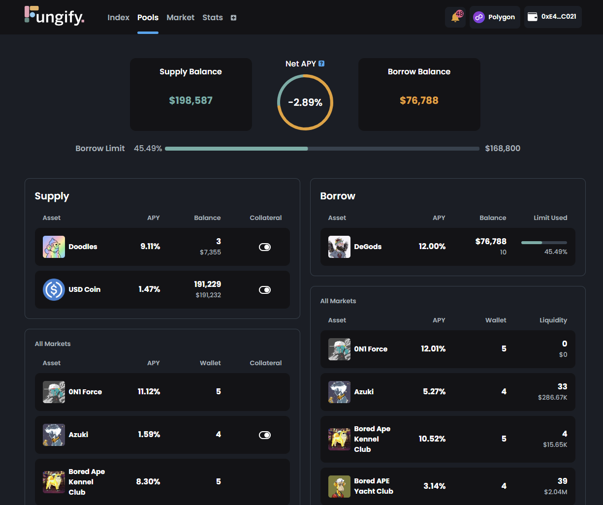 Introducing Fungify Lending Pools - Fungify NFT