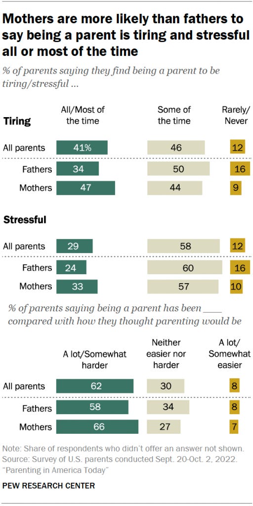The Anxious Style of American Parenting