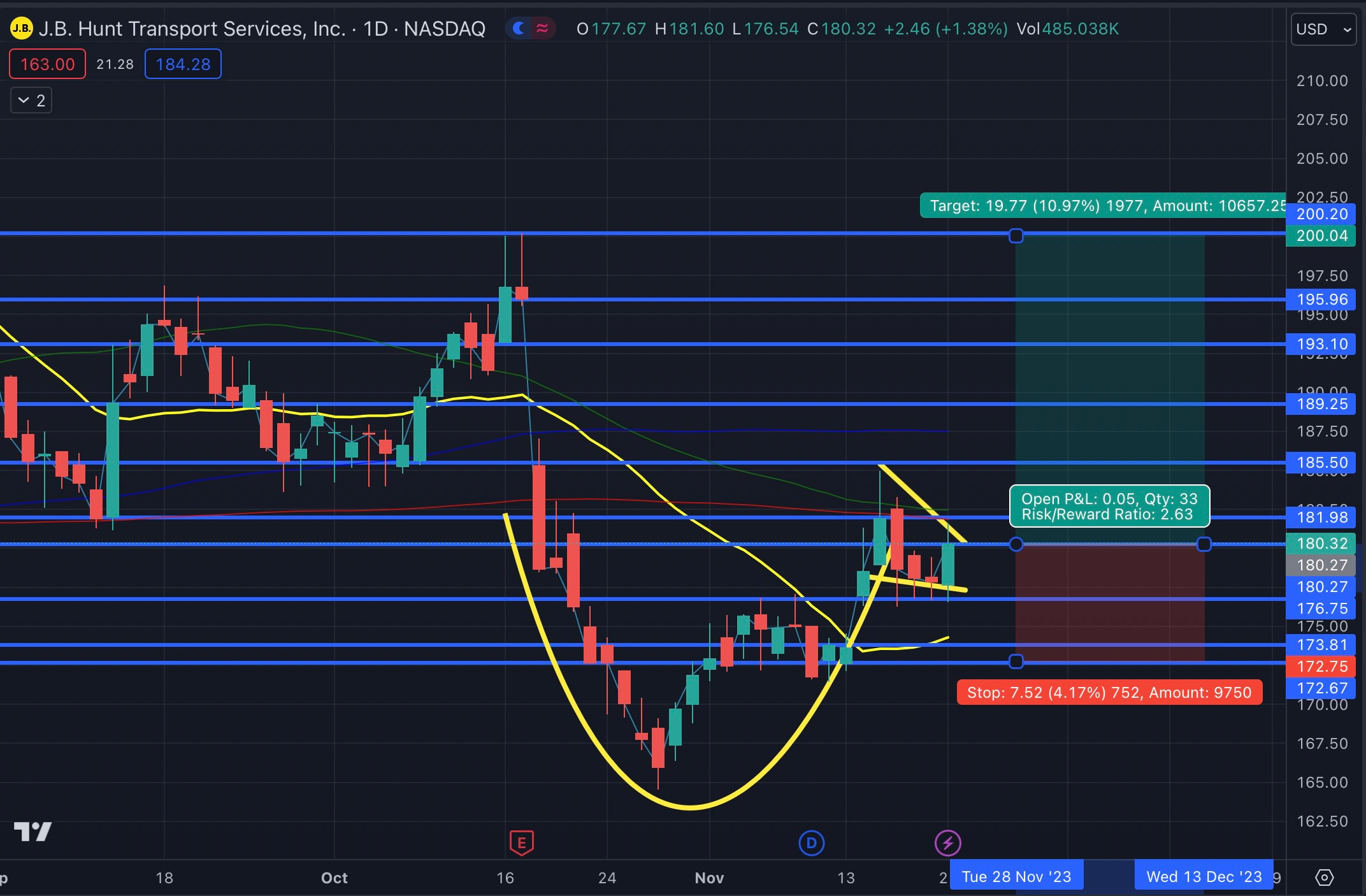 Holiday Volume - Eliant’s Exploits