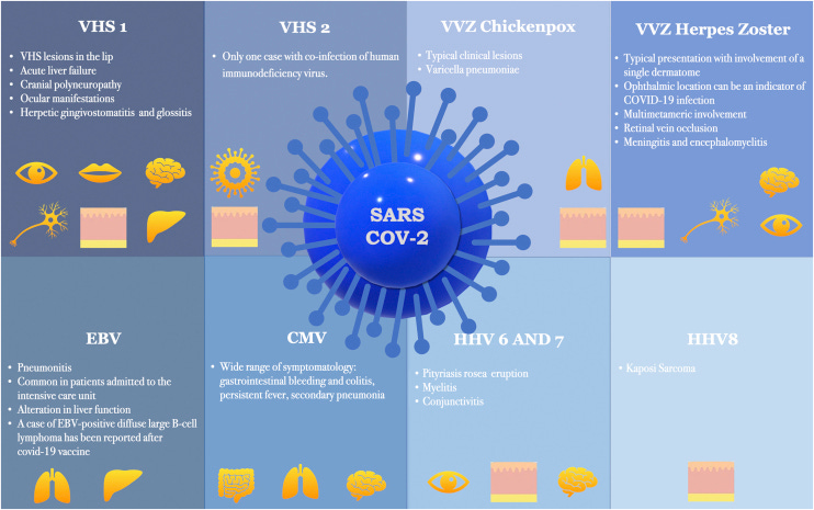 The hidden complexity of latent infections - by Moriarty