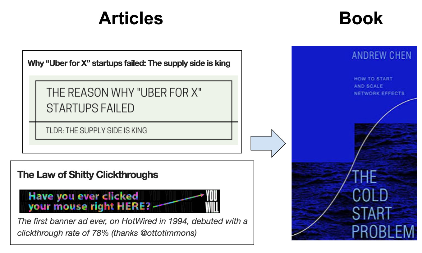 My Review of Daniel Vassallo’s Class "A Portfolio of Small Bets"