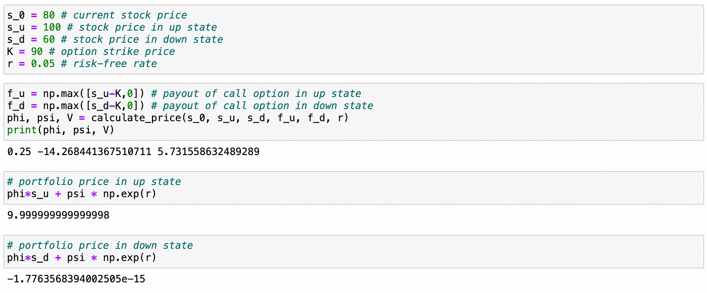 Pricing derivatives with binomial tree model (Part 1)