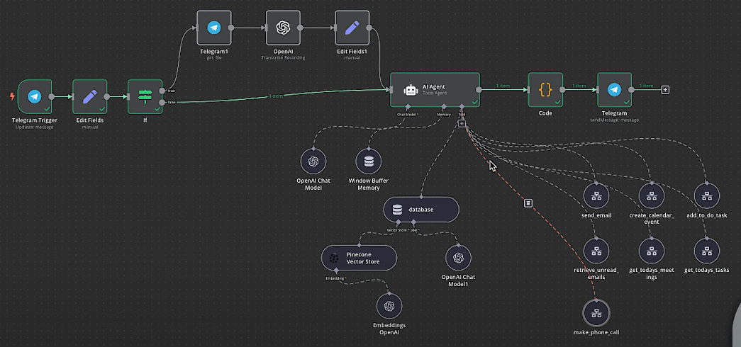 Step-By-Step Introduction to AI Agents - by Paweł Huryn