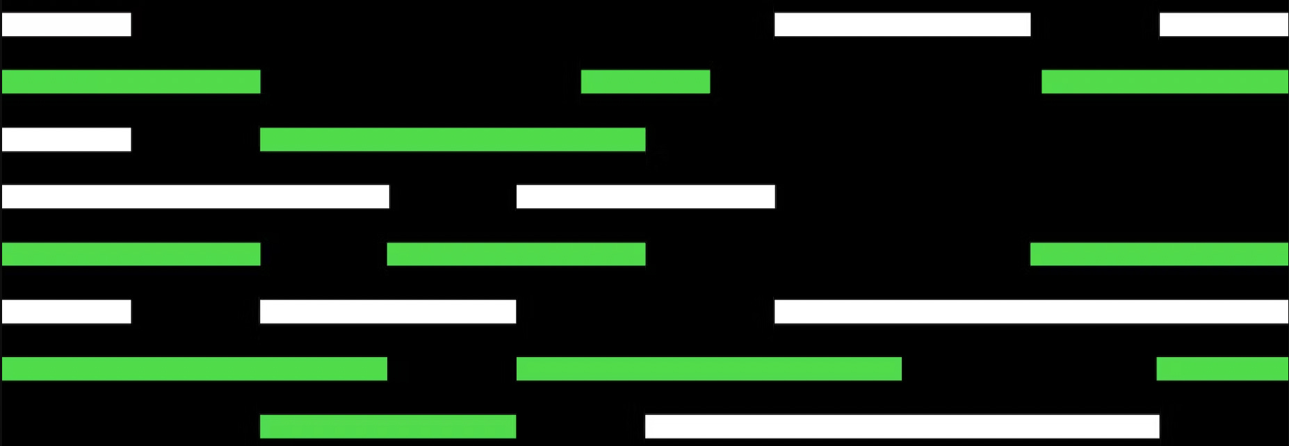 Welcome to Promptlib - AI Prompt Library Launch & GPT-4 Release