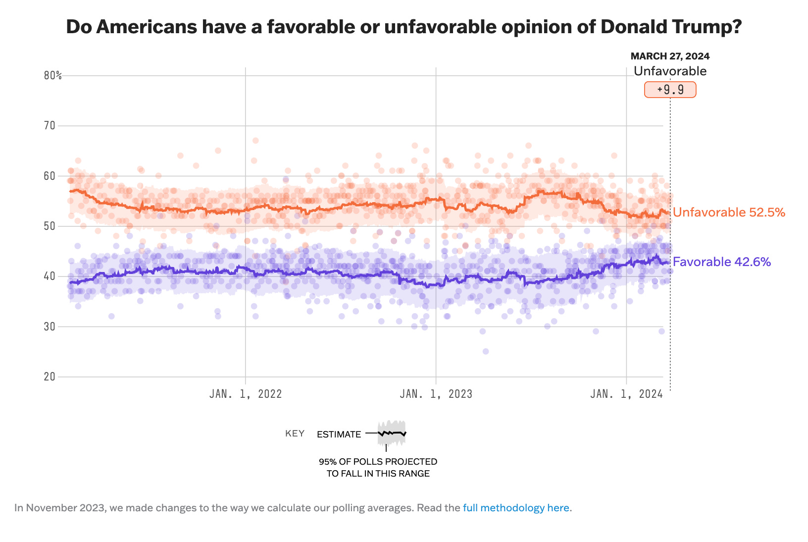 SBSQ #7: The perfect MLB realignment plan doesn't exist—