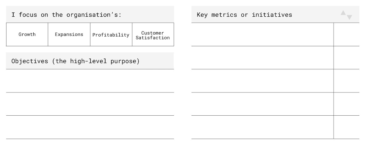 Leader's Week - how to maximize your weekly impact