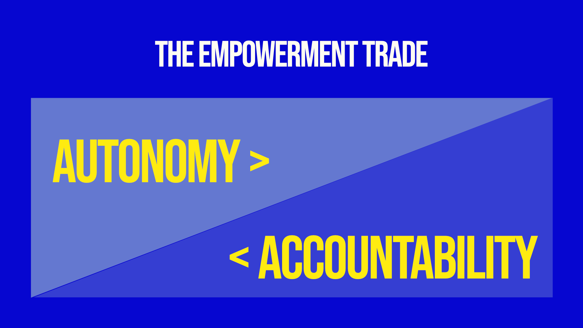 What is "empowerment," anyway? - by Andrew Skotzko