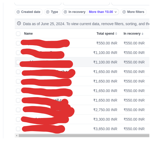 Substack has Failed Indian Creators - by Abhinav Upadhyay