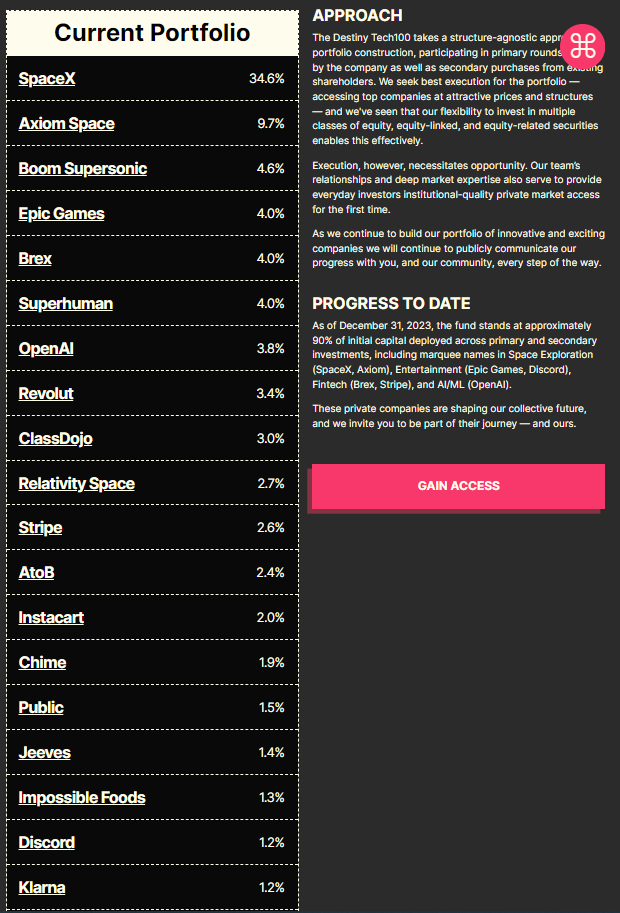 The Destiny Tech 100: Invertir en el futuro