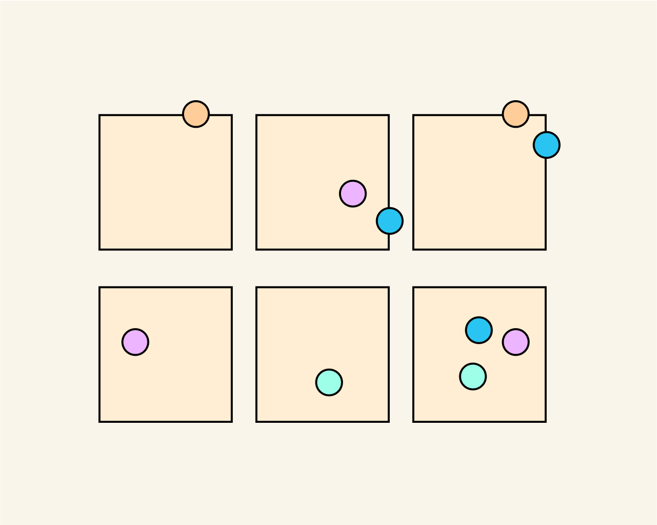 Workshop: Dot voting and the right number of votes