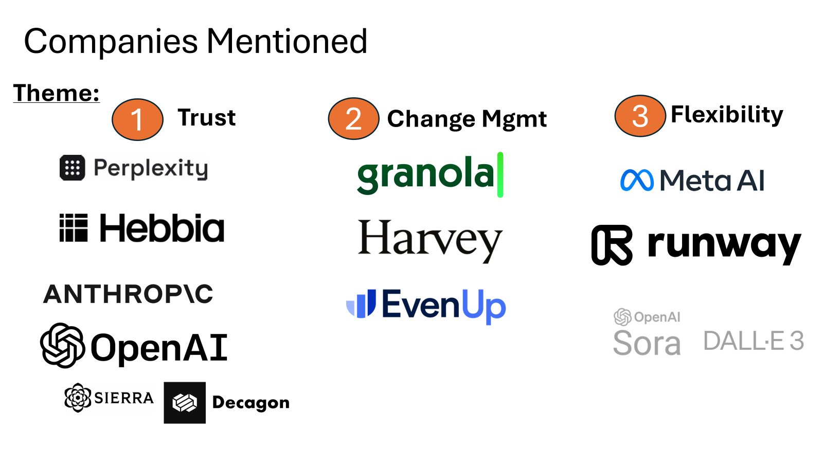 Three part framework to Killer AI Products - by Amol Shah