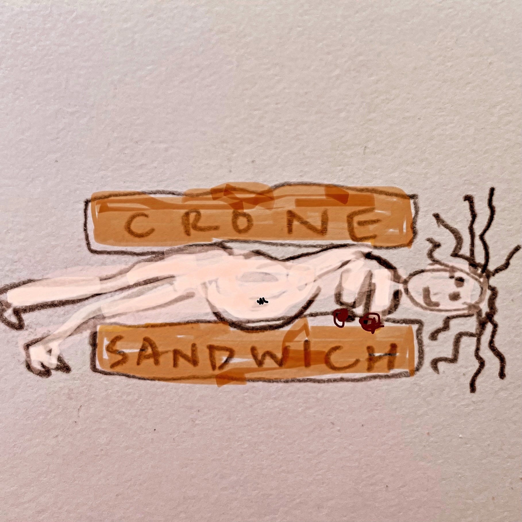About - Crone Sandwich
