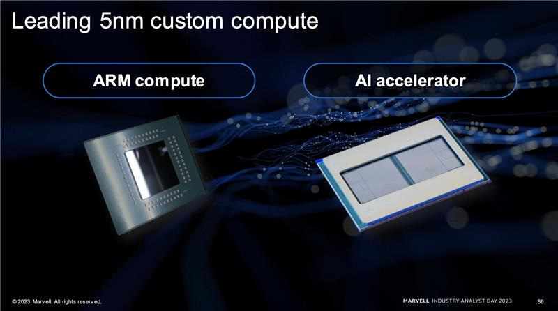 Marvell Industry Analyst Day - by Doug O'Laughlin