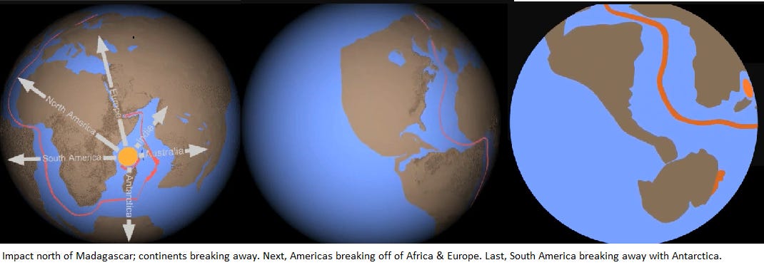 PANGAEA BREAKUP DISASTER - by Len Kinder