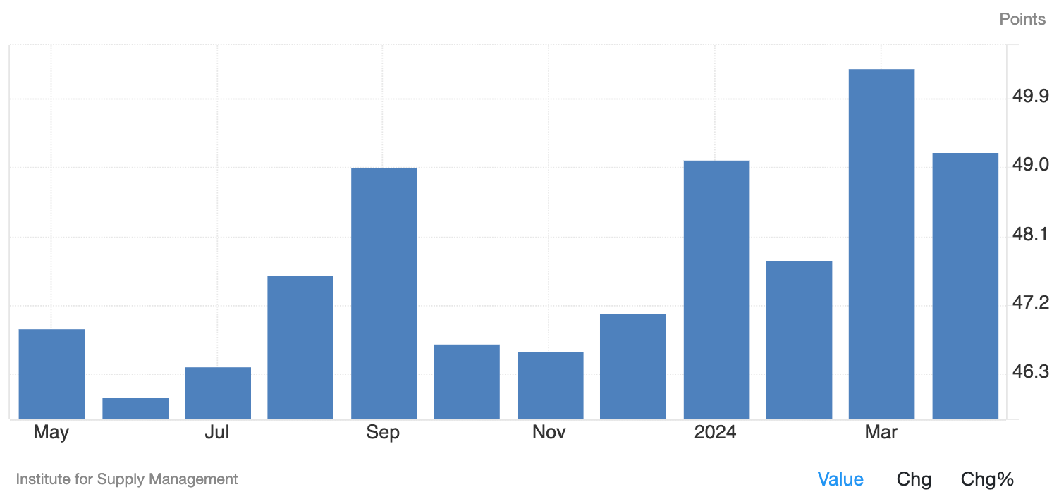 Flow State #81 - Flint Flow