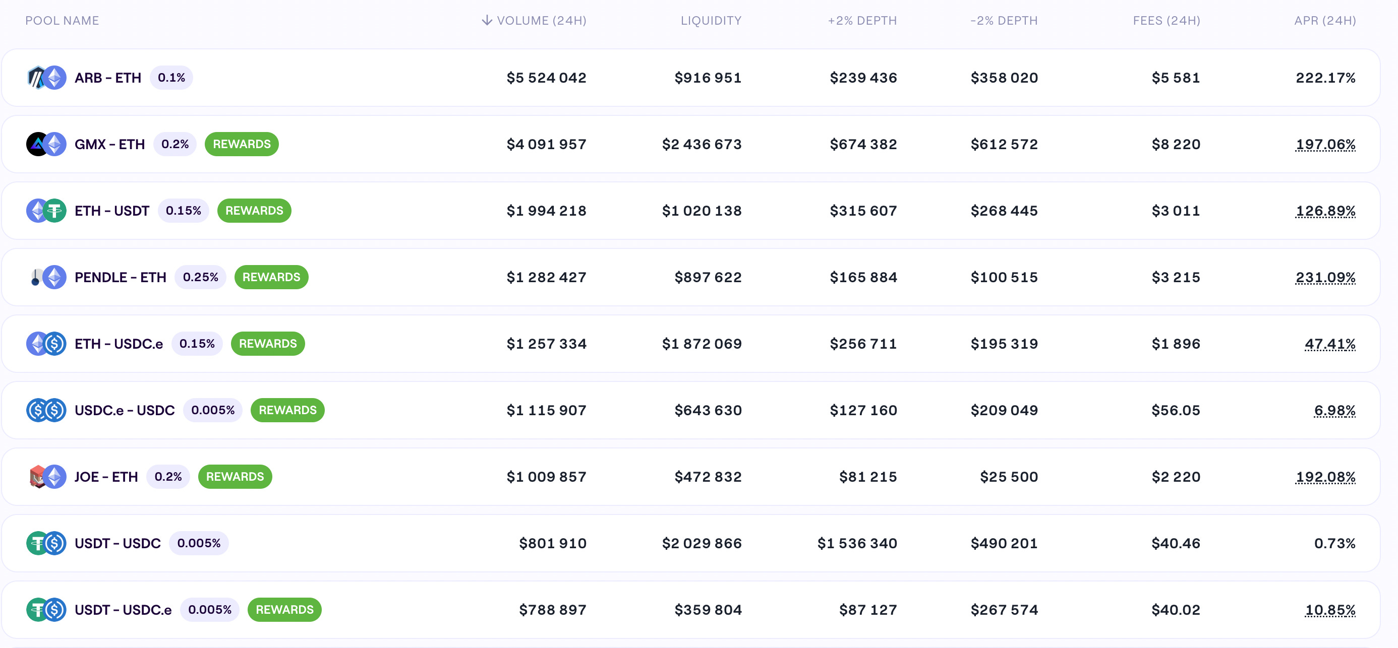 WEEKLY CRYPTO MAGAZINE by DOUBLETOP - 2TOP’s Substack