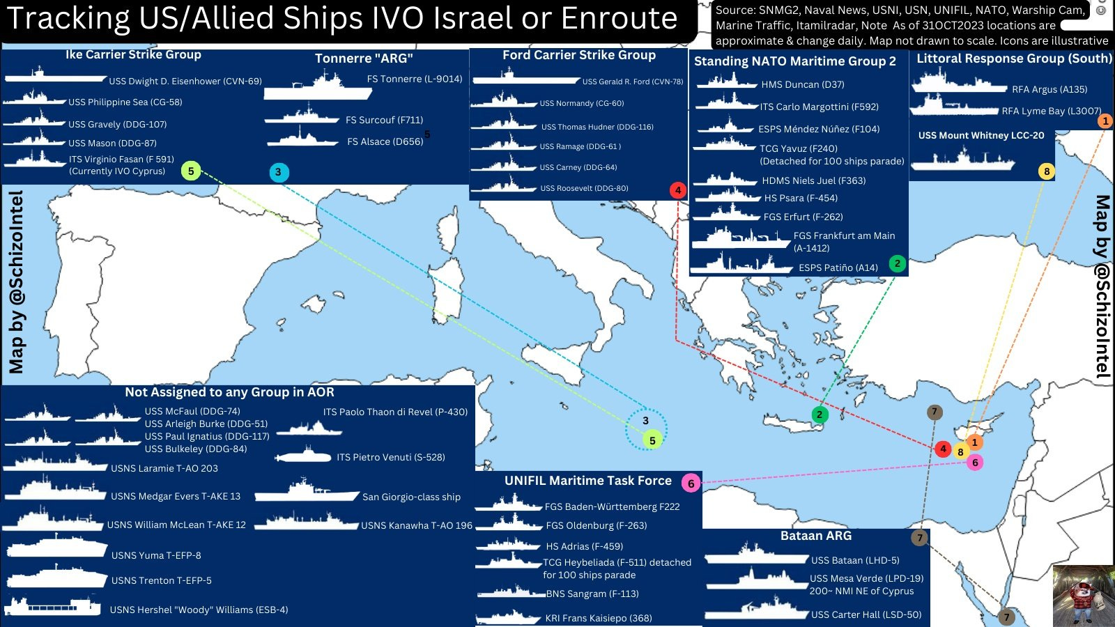 Indicators of broader escalation - by Firas Modad