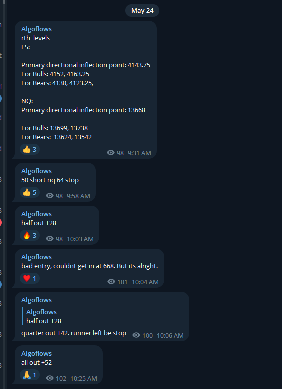 Weekly Plan5/31 - AlgoFlows’s Newsletter