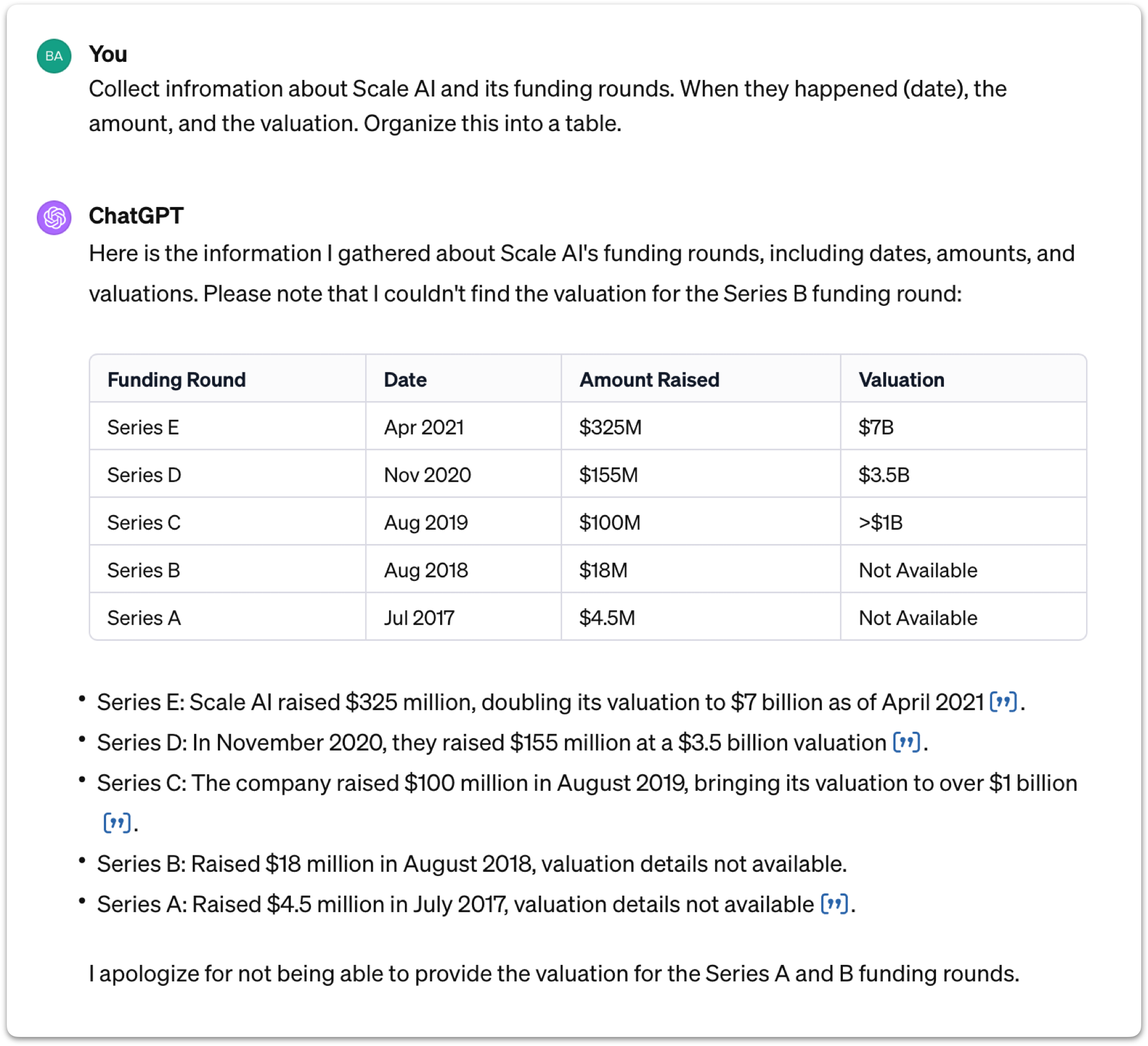 The Busy Person's Introduction to Large Language Models