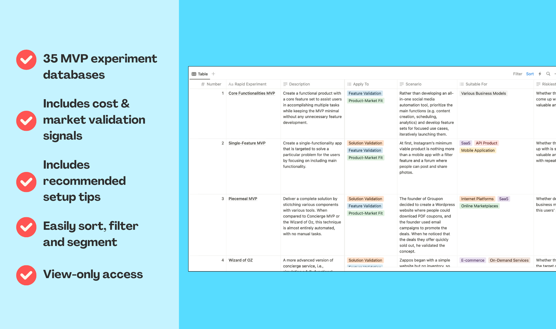 Part 2: Product Building Lessons for Startups, SaaS and Product Creators