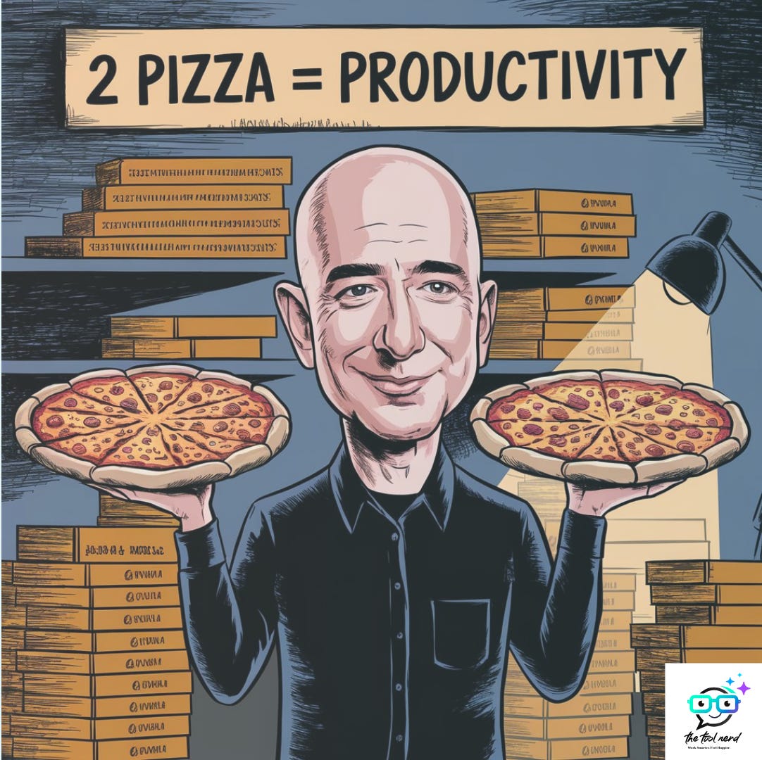 AI Agents and the 2-Pizza Rule: Next Gen Startup Team