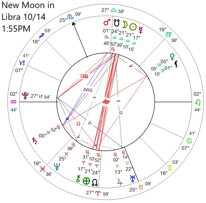 Happy Monday - And the New Moon in Libra - by Andrew Foss