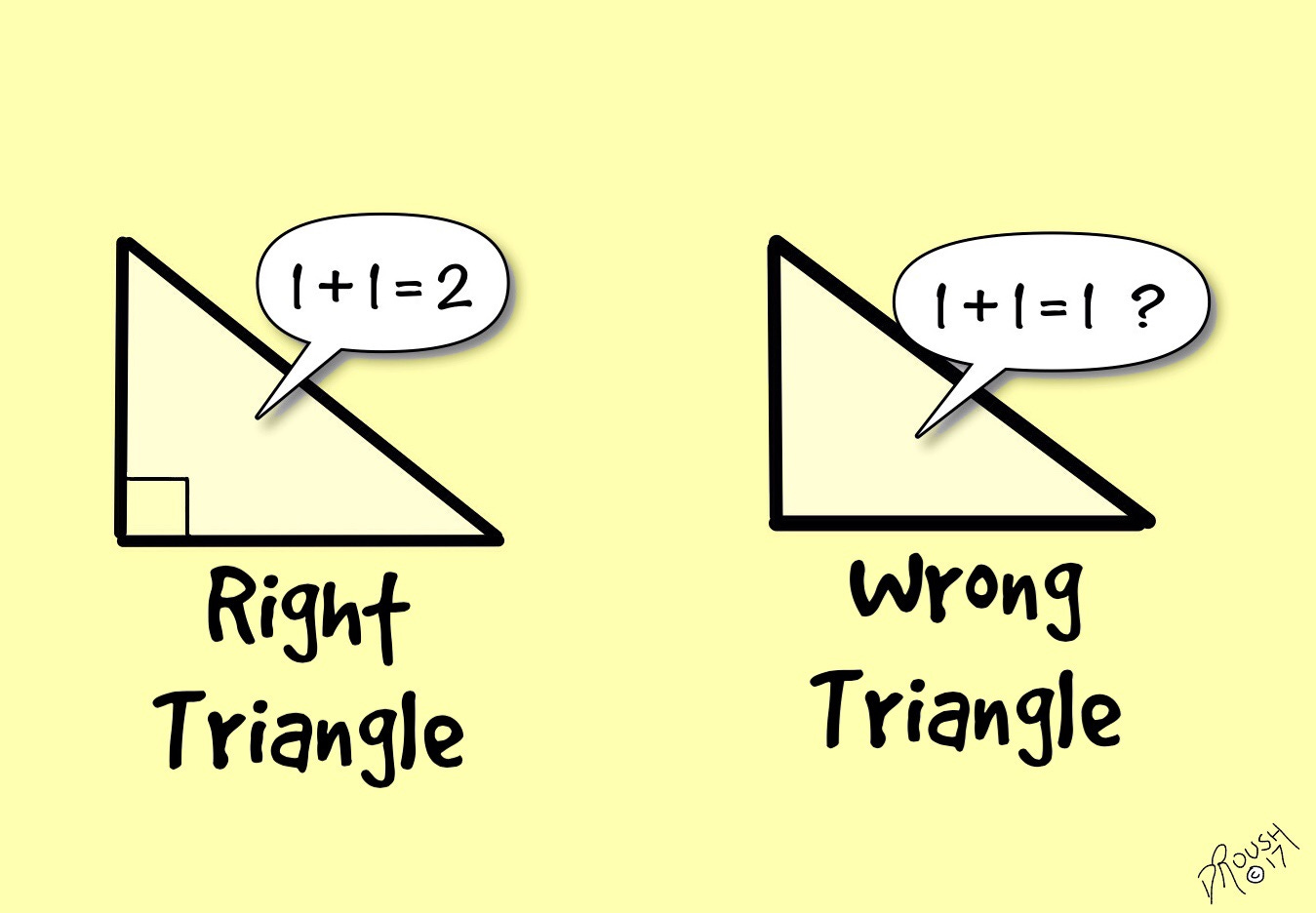 Master 45-45-90 and 30-60-90 Triangles for the SAT and ACT
