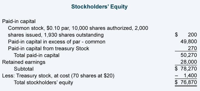 Investing 101: How to Read (and understand) Financial Statements (to ...